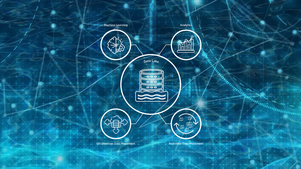 ¿Qué es un Data Lake? | Xaldigital