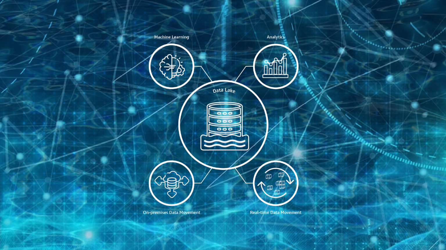 ¿Qué es un Data Lake? | Xaldigital